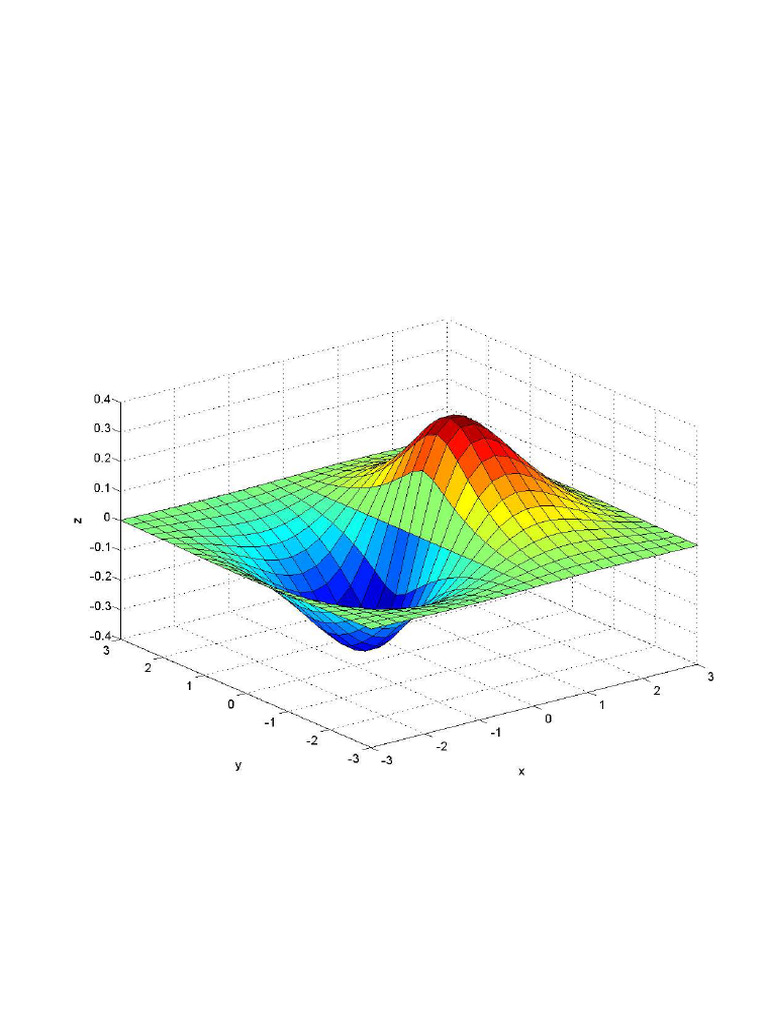 Matlab Newone 1 | PDF