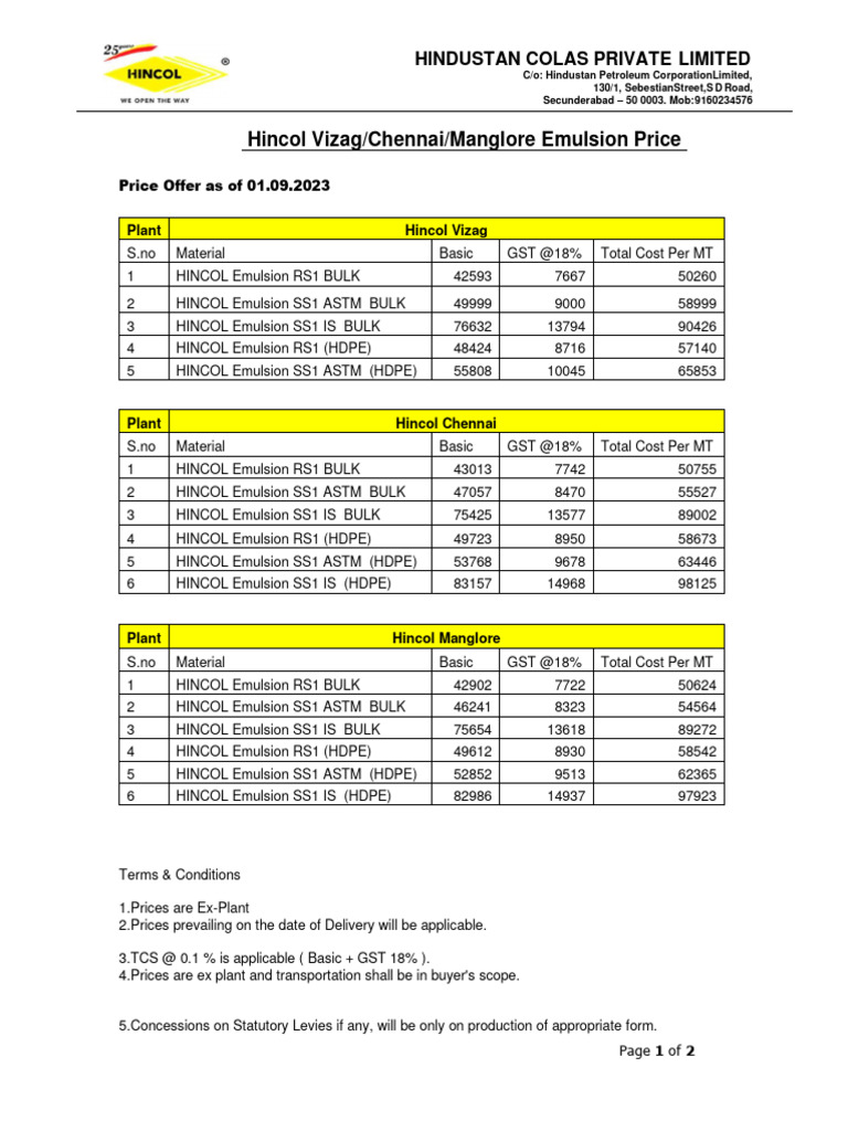Hincol Emulsion Prices Sep 2023 | PDF | Private Sector | Financial Services