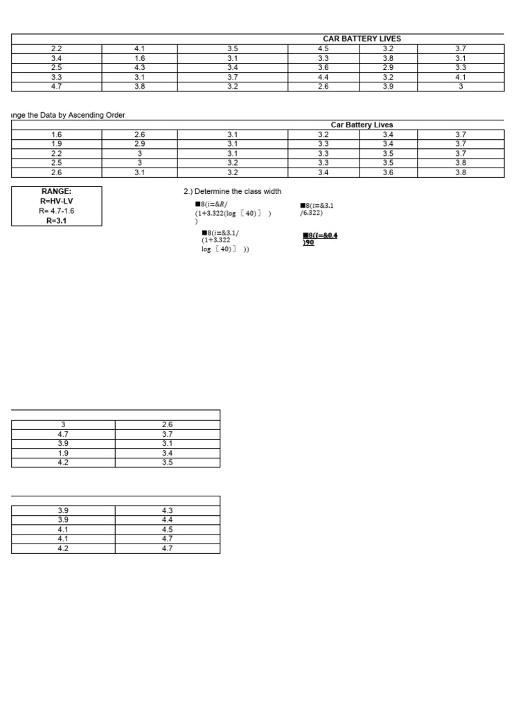 Sts Assignment | PDF