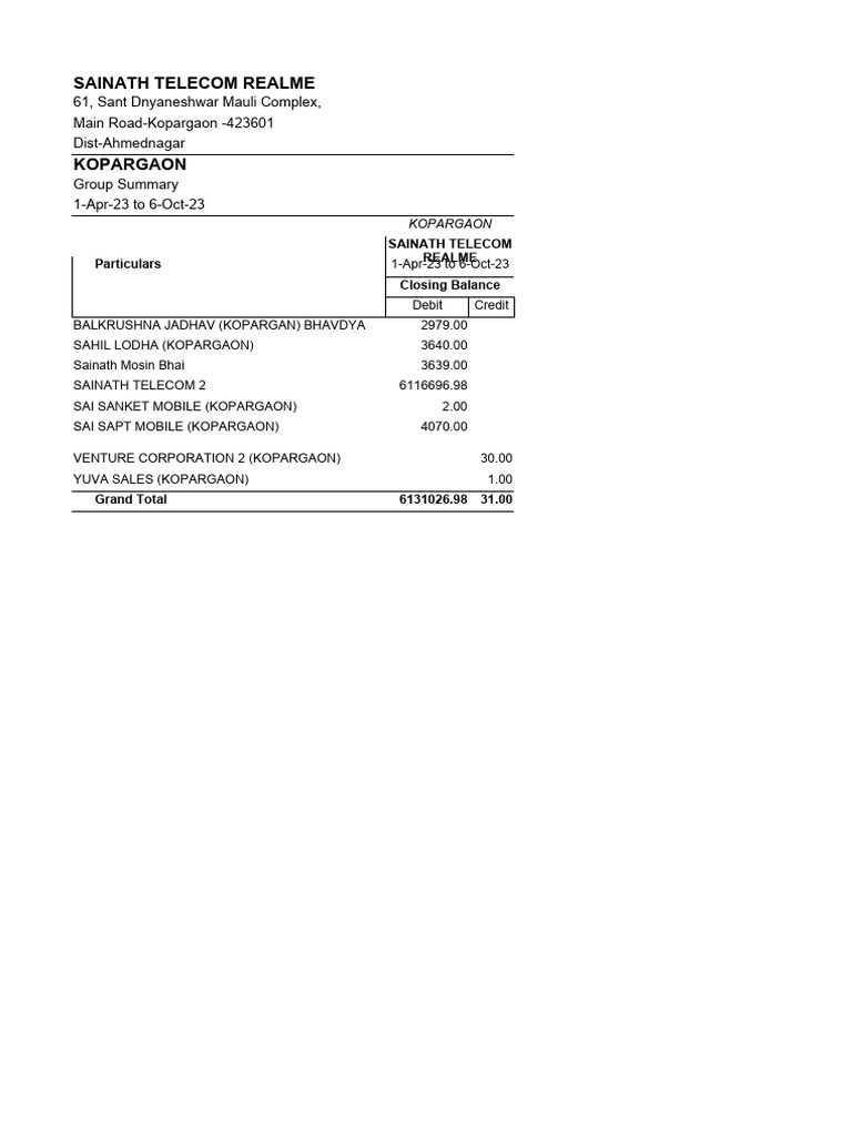 GRP Sum | PDF