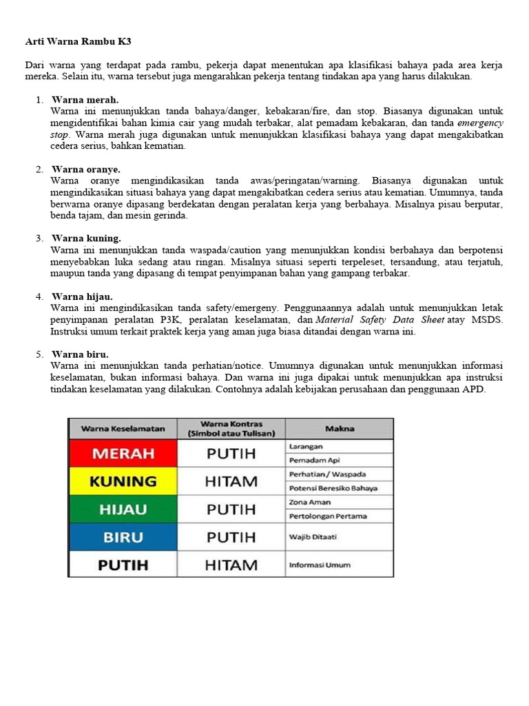 Arti Warna Rambu K3 | PDF