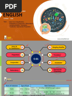 PTE Collocations Full Collection | PDF
