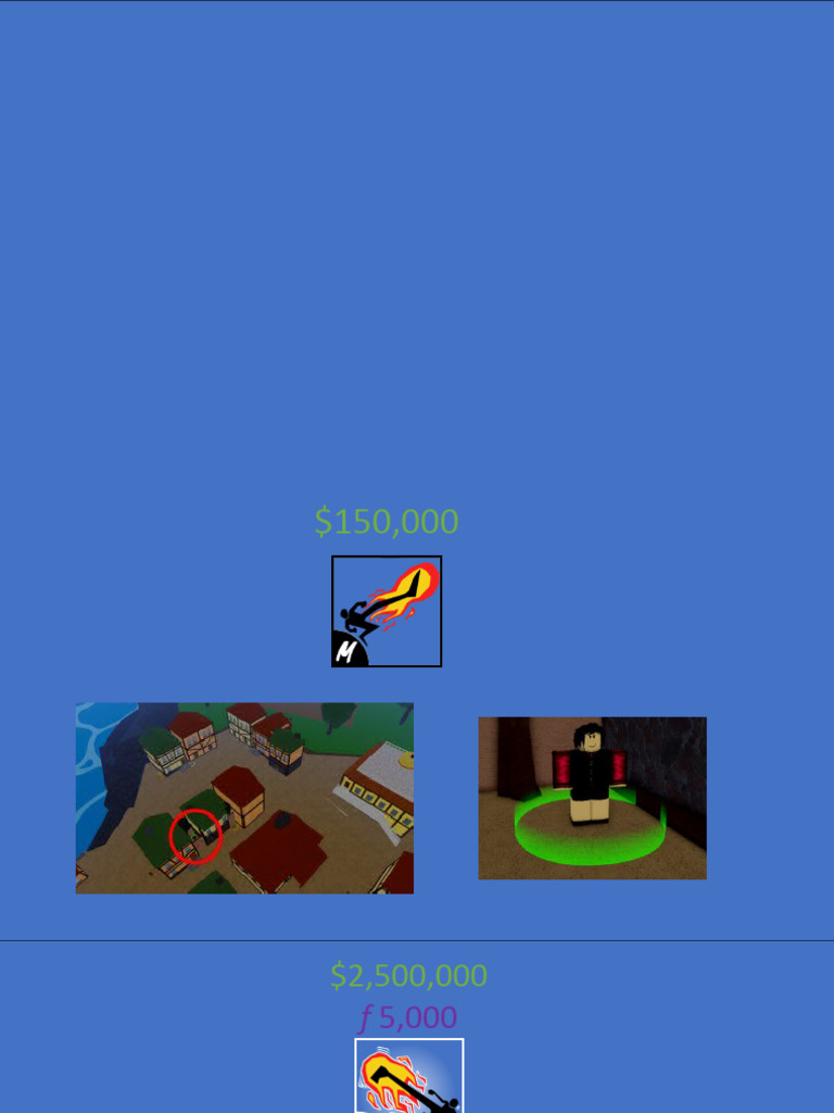 Godhuman Tutorial Powerpoint Pdf