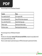 M-Pesa Transaction Charges 2024-2025 | PDF | Payments | Personal Finance