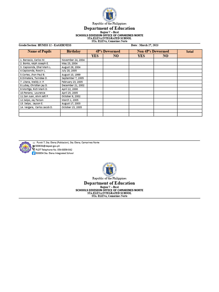 Deworming Report - Grade 12 - HUMSS | PDF