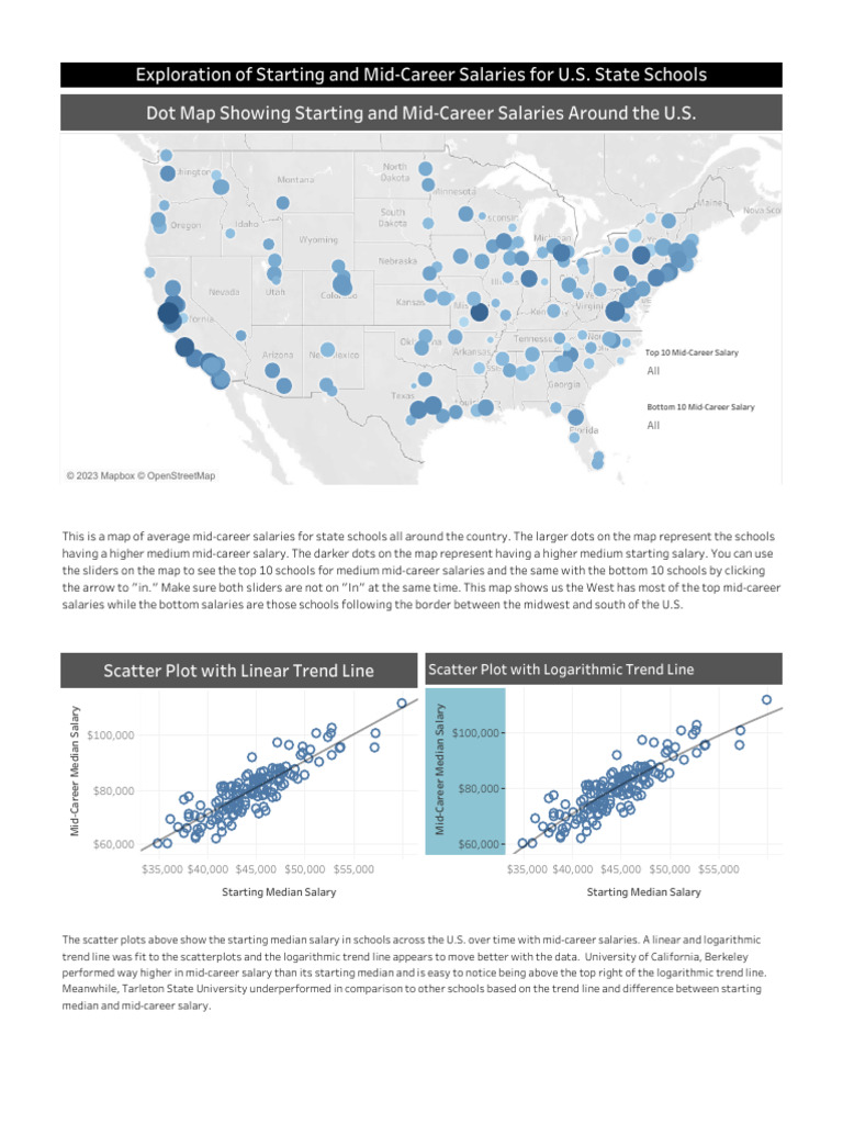 Tableau Visual Example Us Map | PDF | Cartography