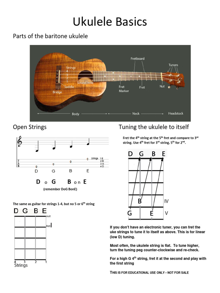 Ukulele Basics Songbook Baritone 16 | PDF | String Instruments | Music Theory