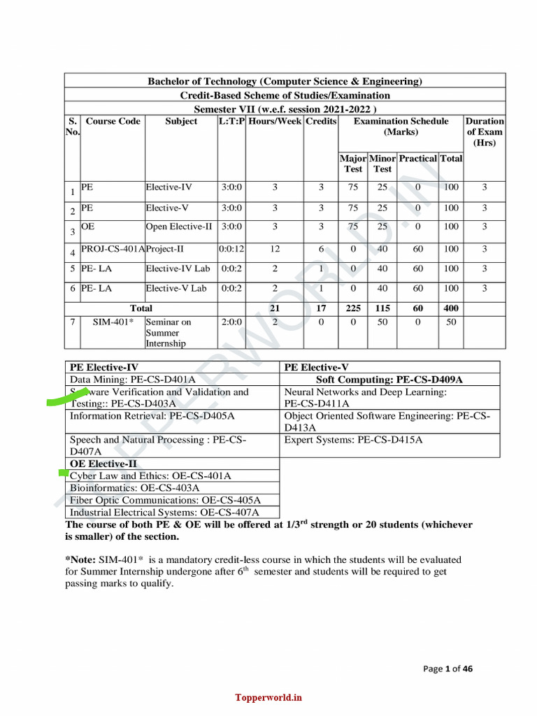 KUK CSE 4th Yr | PDF KUK CSE 4th Yr | PDF