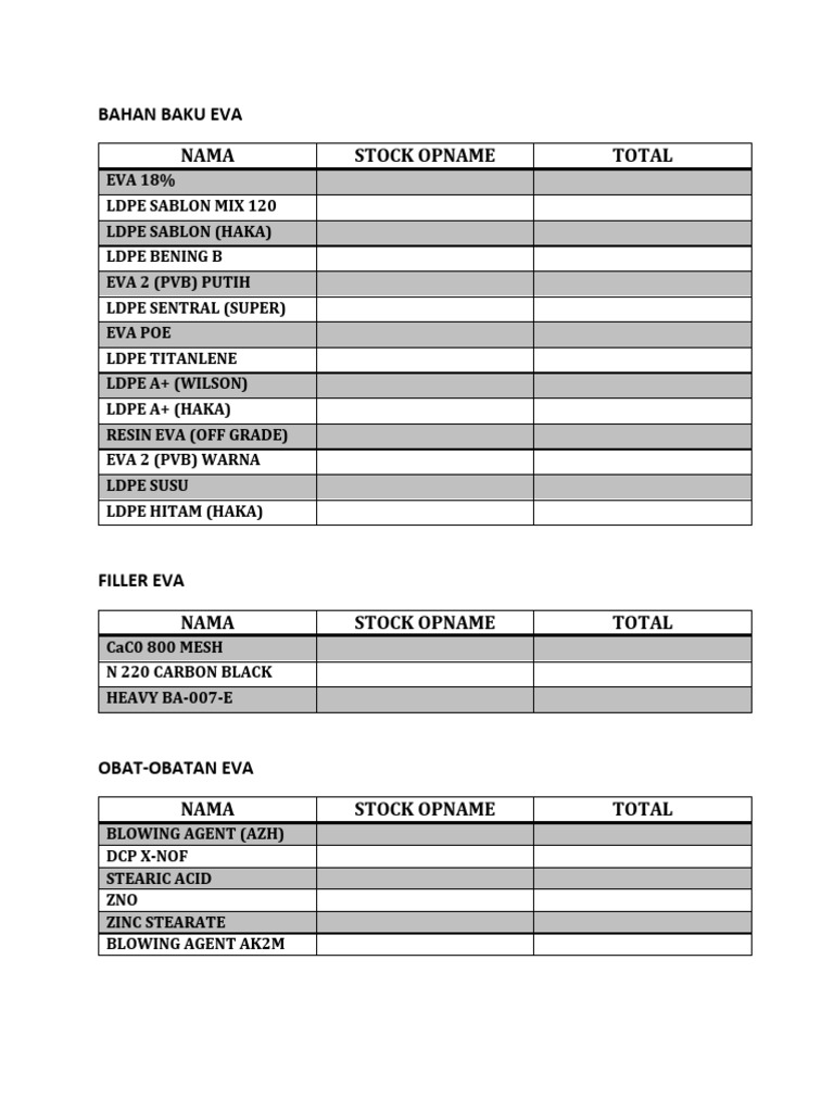 Bahan Baku Eva | PDF