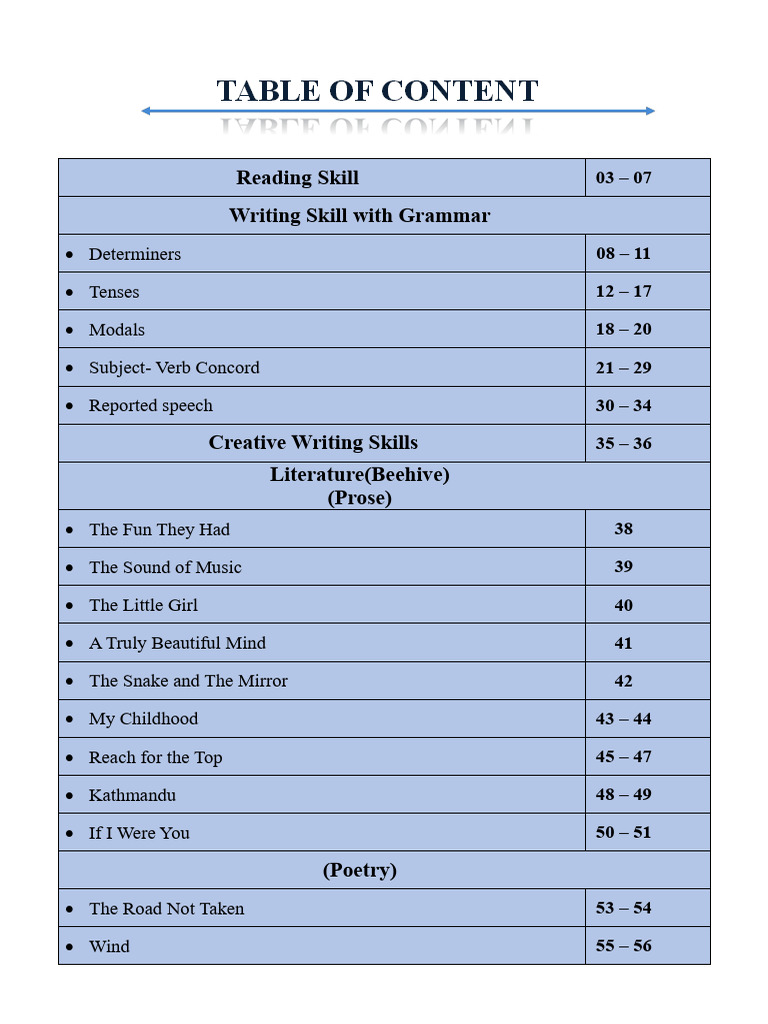 Cbse Class 9 English | PDF