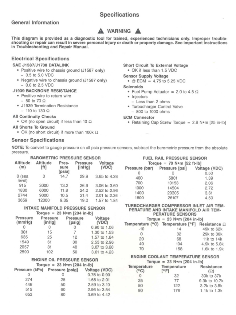 Isc & Isl Cm850 Codes & Spec | PDF