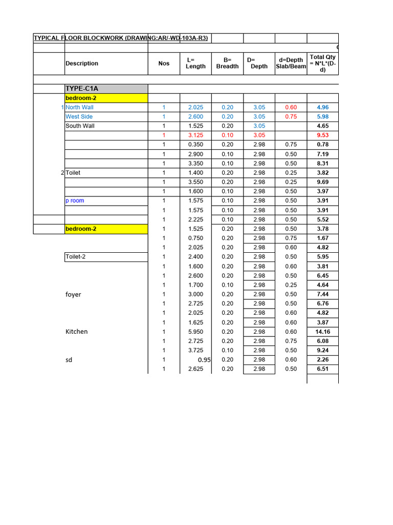 BW Format | PDF | Architectural Design | Architecture
