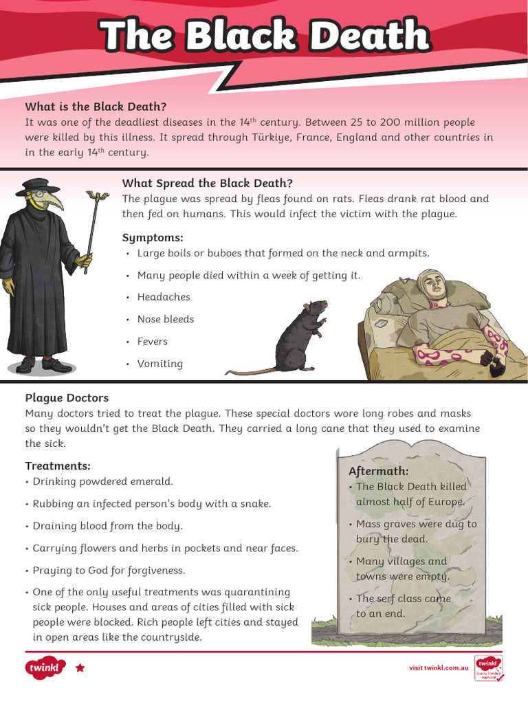 the-black-death-differentiated-fact-file from Twinkl | PDF