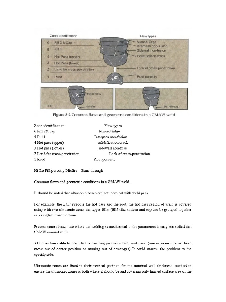 Chapt 3 Weld Zones | PDF
