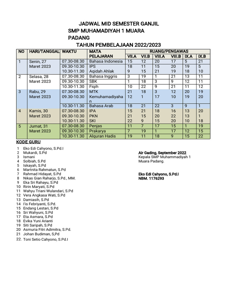 Contoh Jadwal MID Genap | PDF