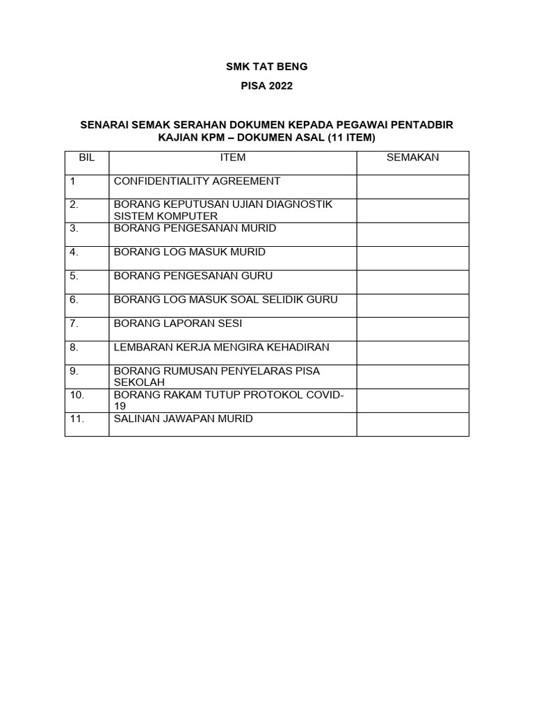 Senarai Semak Serahan Dokumen | PDF