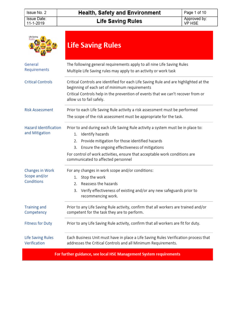 Life Saving Rules | PDF | Seat Belt | Risk Assessment