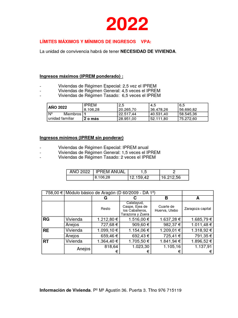 Vpa Informacion 2022 | PDF