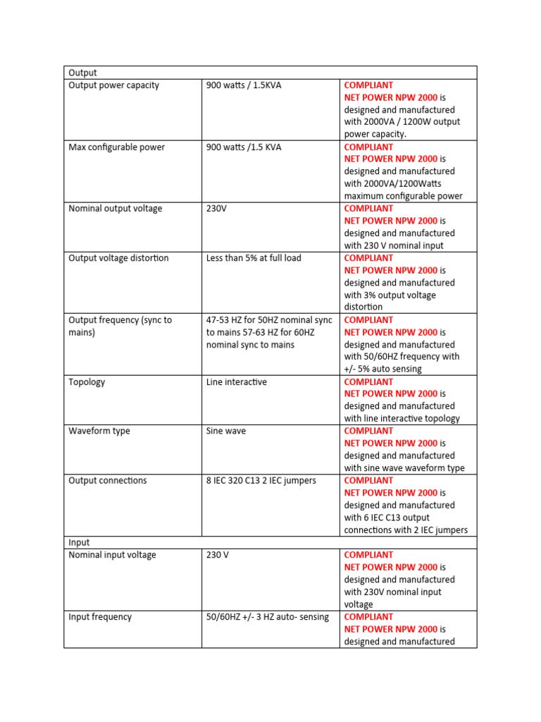 Addis Ababa Ketema Astedader-2 | PDF | Mains Electricity | Electricity