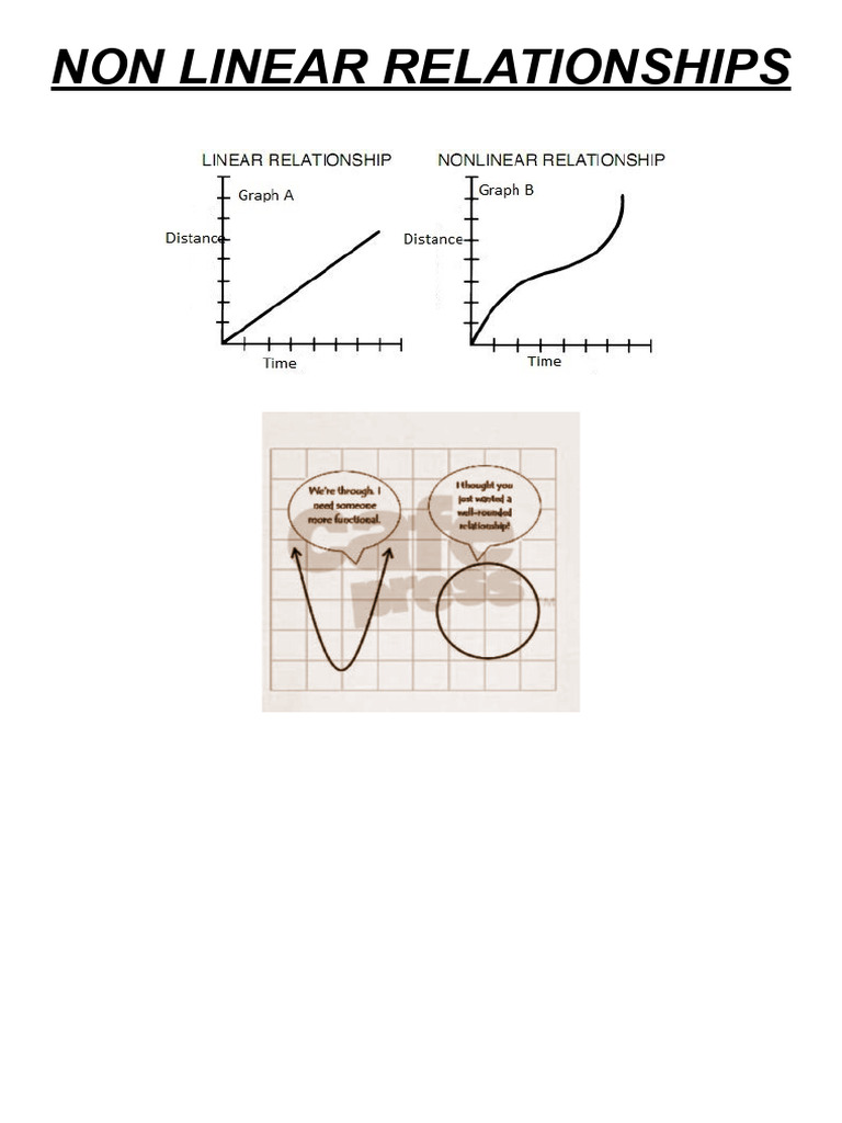 10.3 Non-Linear Relationships | PDF | Equations | Exponential Function