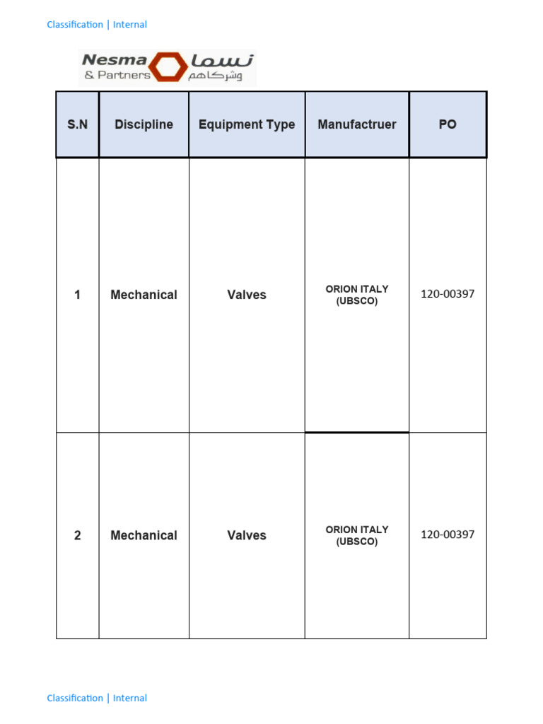 Valves Tracking Sheet | PDF