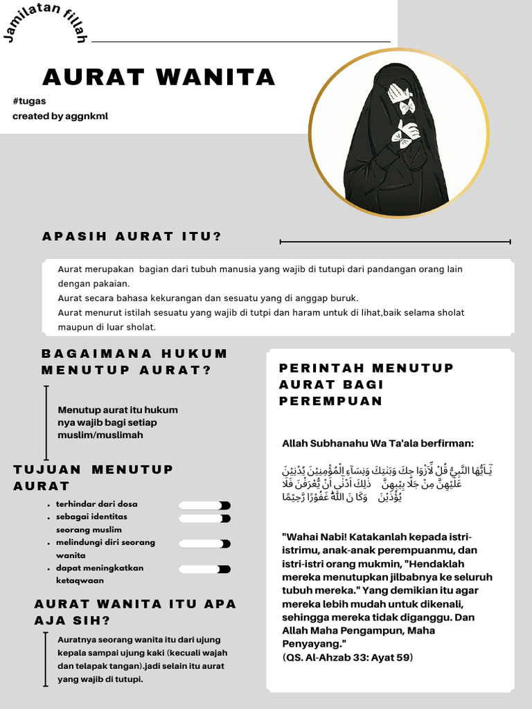 Aurat Wanita | PDF