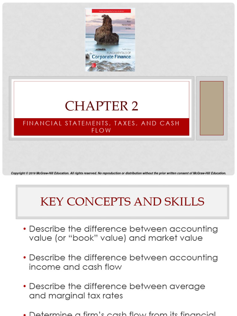 Ross 12e PPT Ch02 | PDF | Balance Sheet | Market Liquidity