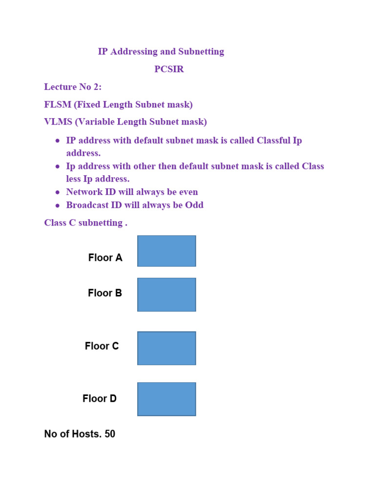 IP Addressing and Subnetting | PDF