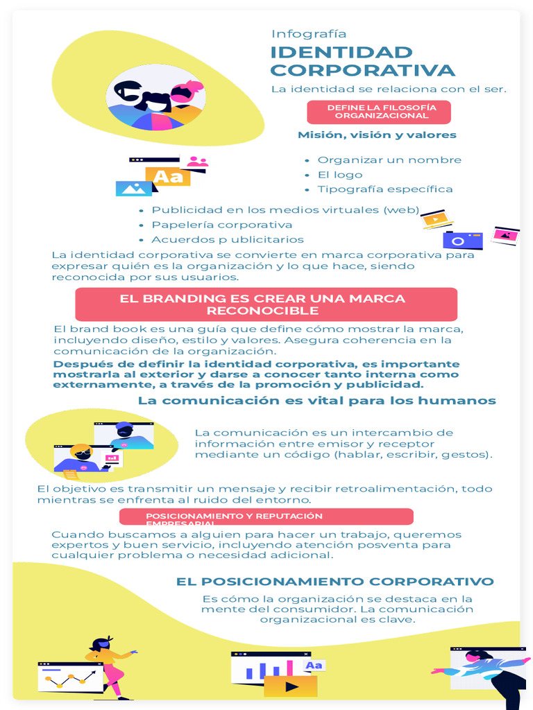 Cómo insertar tablas en Genially | PDF | Comunicación | Marca