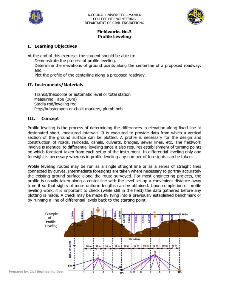 Profile Leveling Techniques in Civil Engineering | PDF | Surveying ...