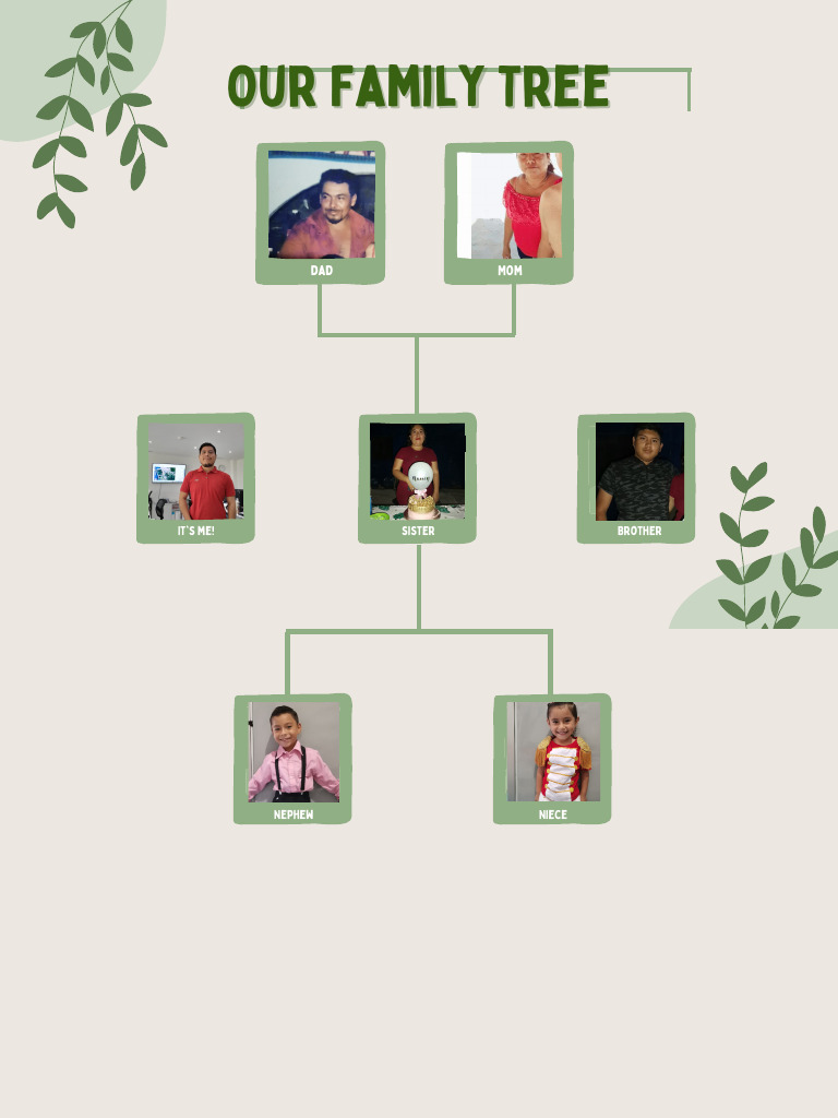 Green Monochrome Cute Photographic Family Tree Graph | PDF