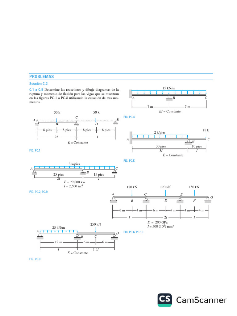 Tarea 10 - RM | PDF