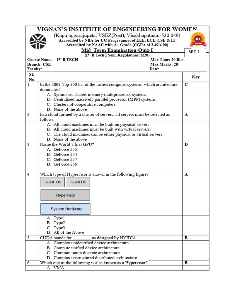 Objective Paper Template | PDF