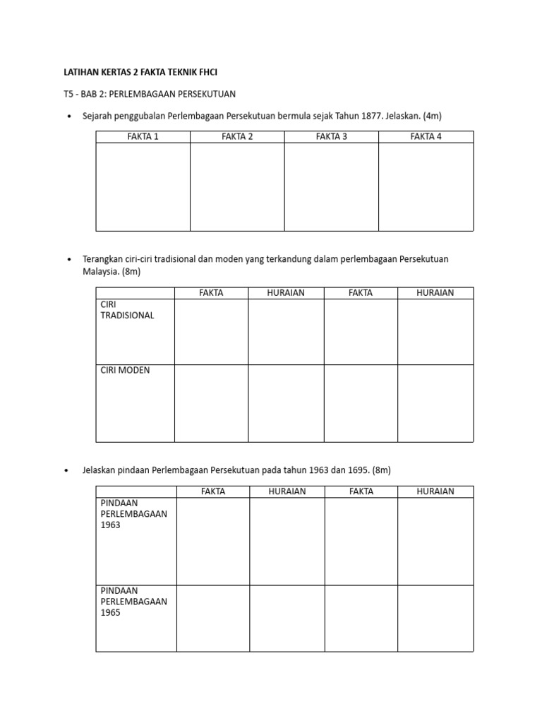 Sejarah F5 Bab 2 3 5 8 10 FHCI | PDF