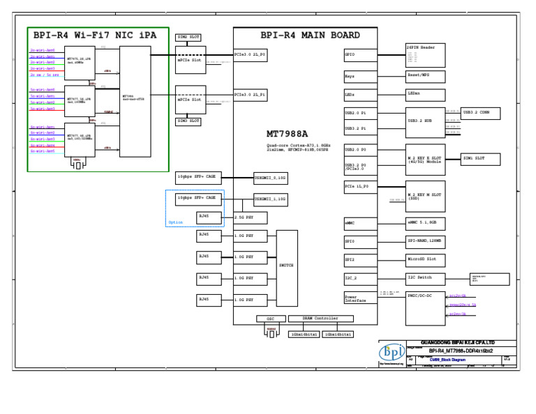 BPI R4 Main Block | PDF