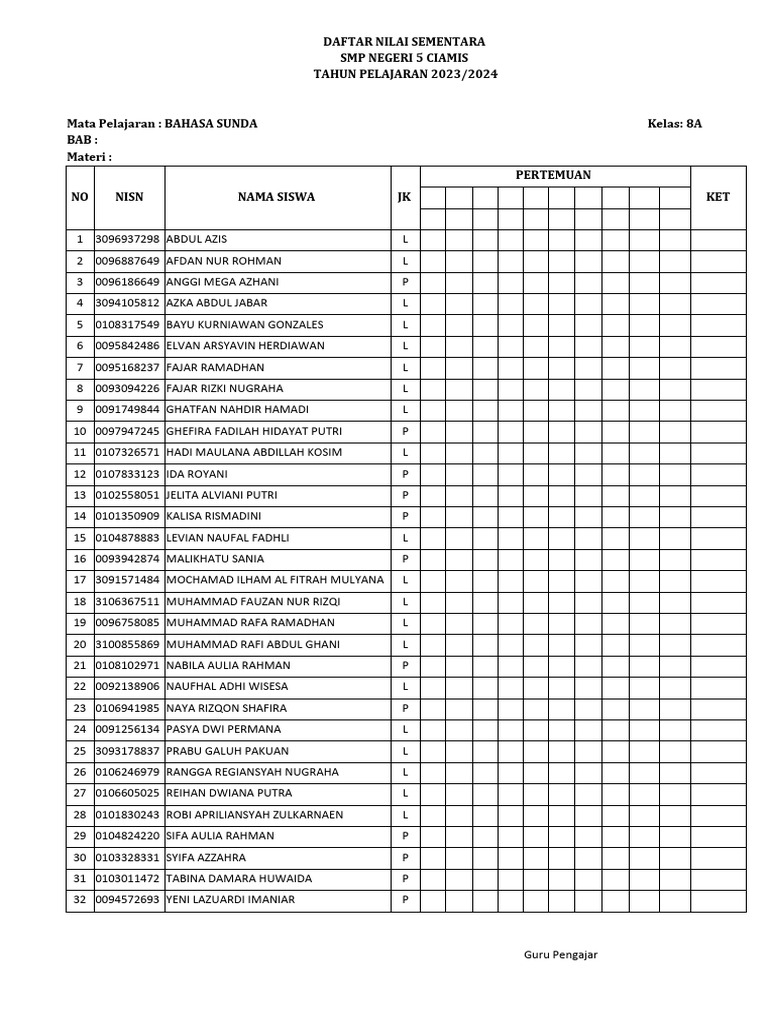 Absensi Dan Daftar Nilai Sementara | PDF