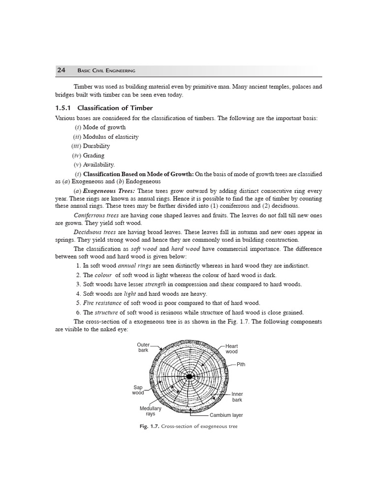 Timber Classification in Civil Engineering | PDF | Wood | Trees