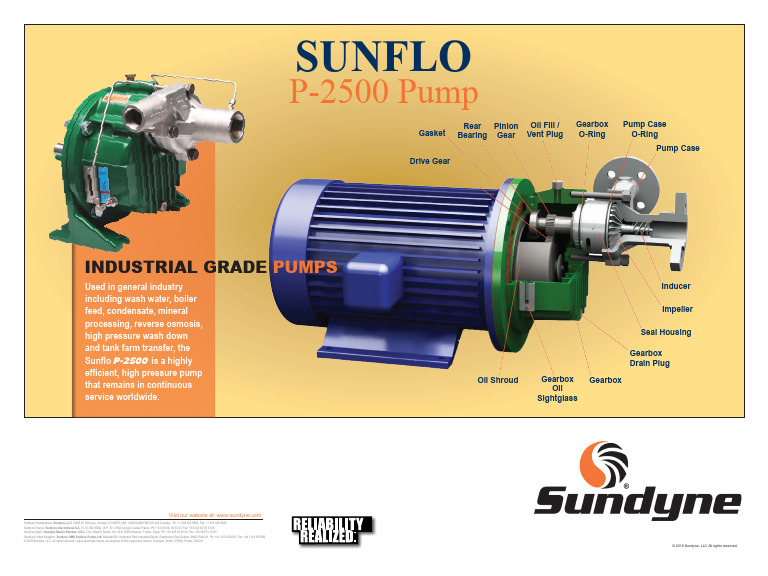 Sunflo P2500 Poster 042418 | PDF | Chemical Engineering | Mechanical Engineering