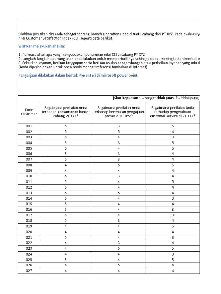 Soal PDP Operation Tipe 4 | PDF