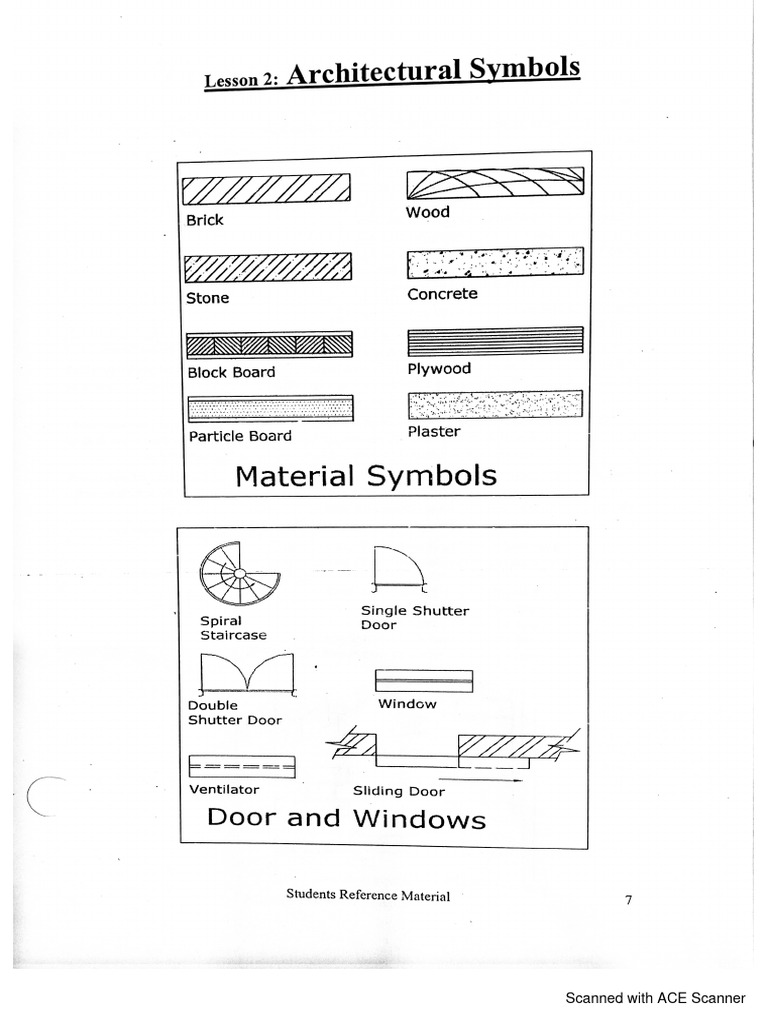 Architectural Symbol | PDF