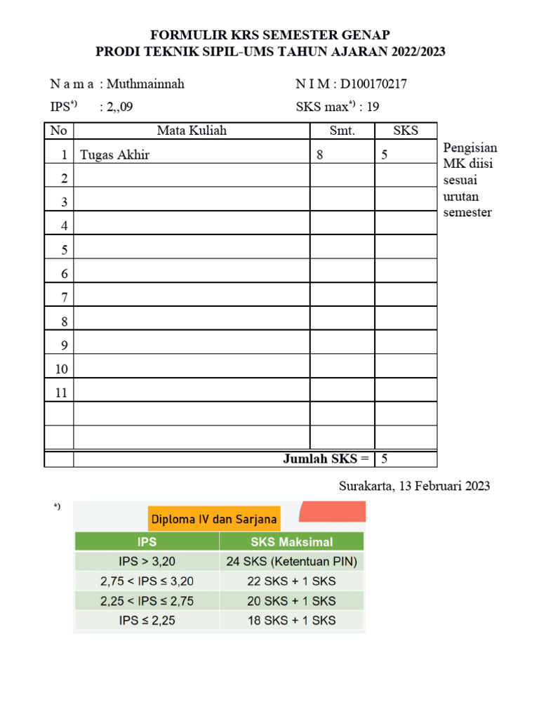 FORMULIR KRS Genap 2022-2023 | PDF