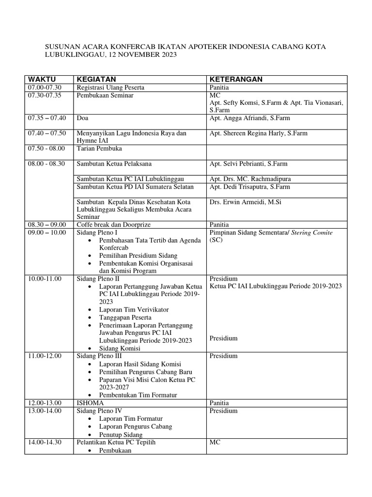 susunan konfercab | PDF