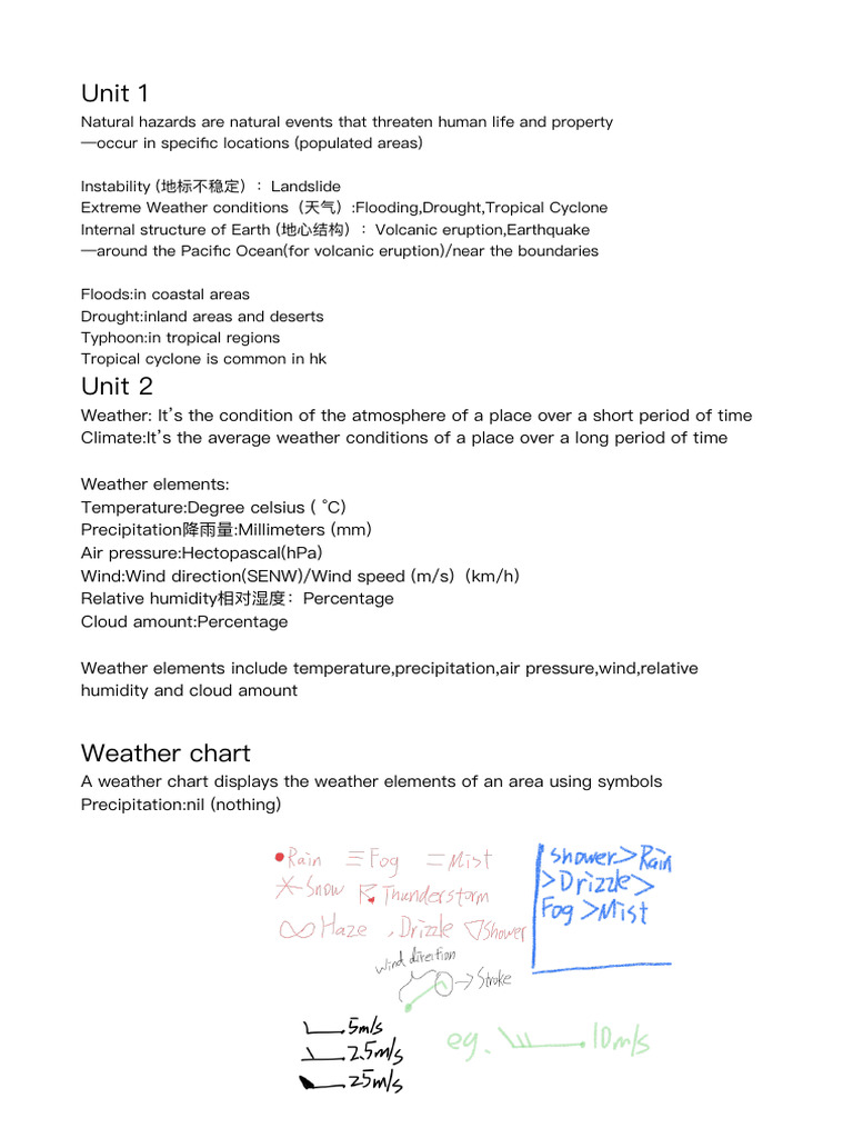F.2Geog Note | PDF | Tropical Cyclones | Cyclone