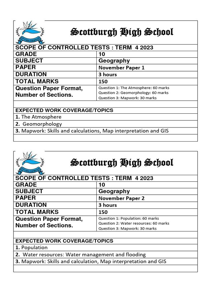 GR 10 Geography Scope Term4 2023 | PDF