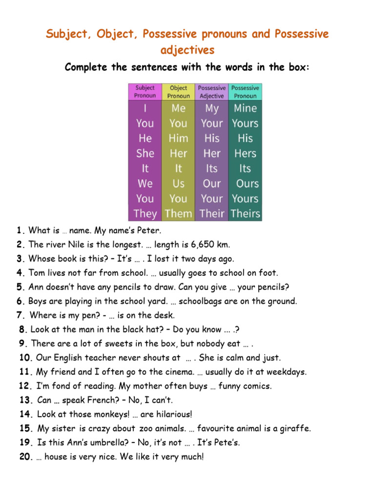 Subject Object Possessive Pronouns and Adjectives Tests - 127504 | PDF