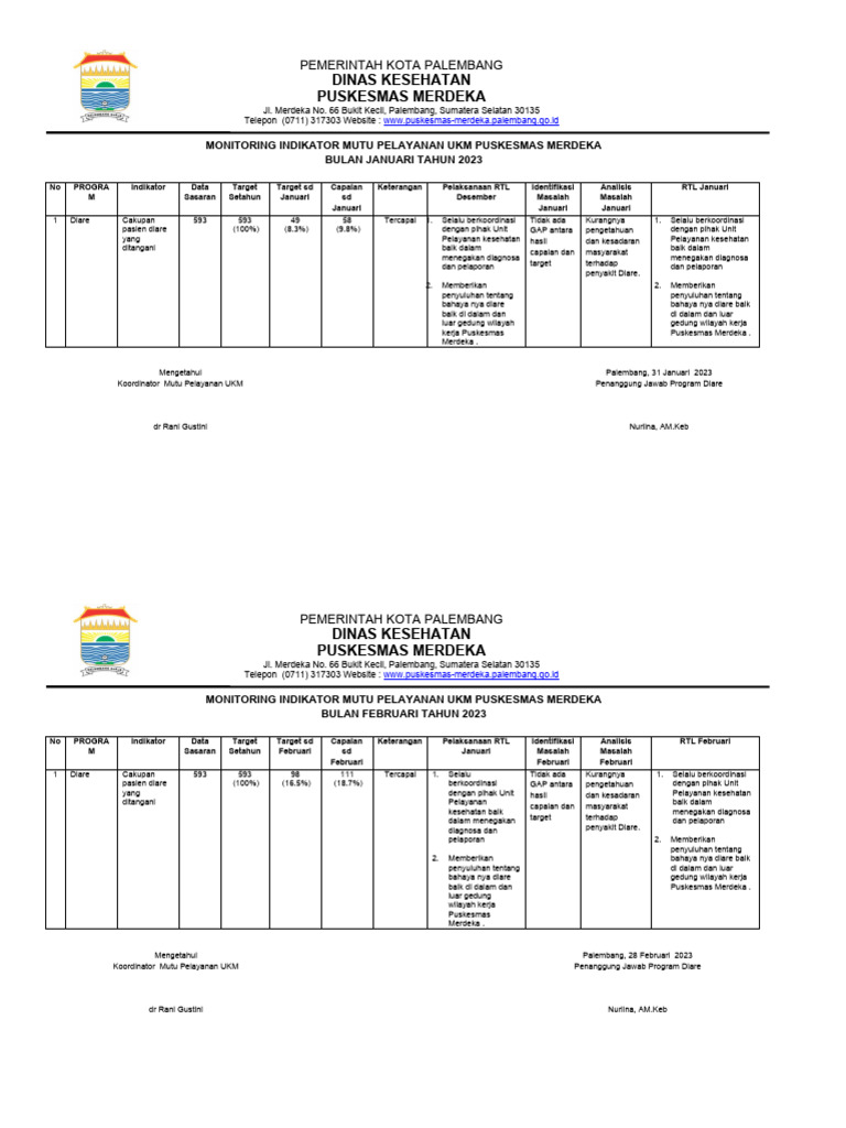 Monitoring Dan Evaluasi Program Diare | PDF