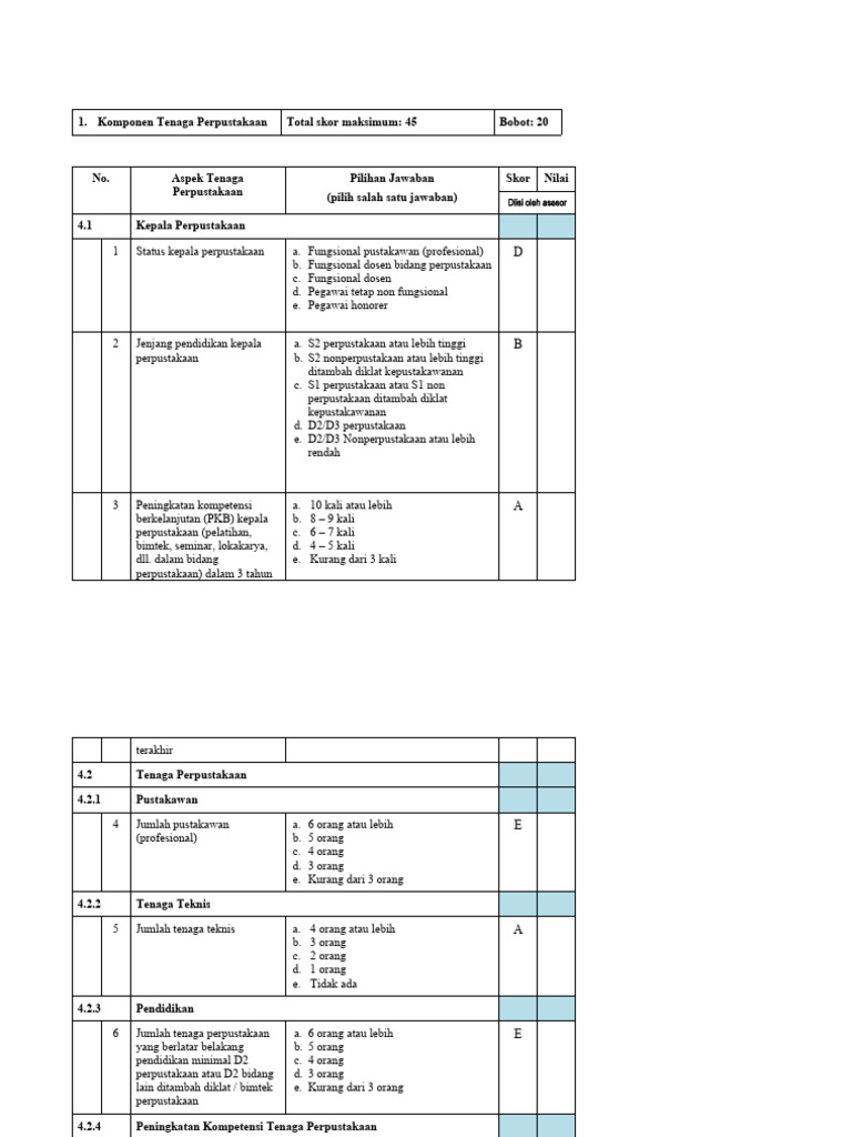 Evaluasi Tenaga Perpustakaan IAKN Tarutung | PDF