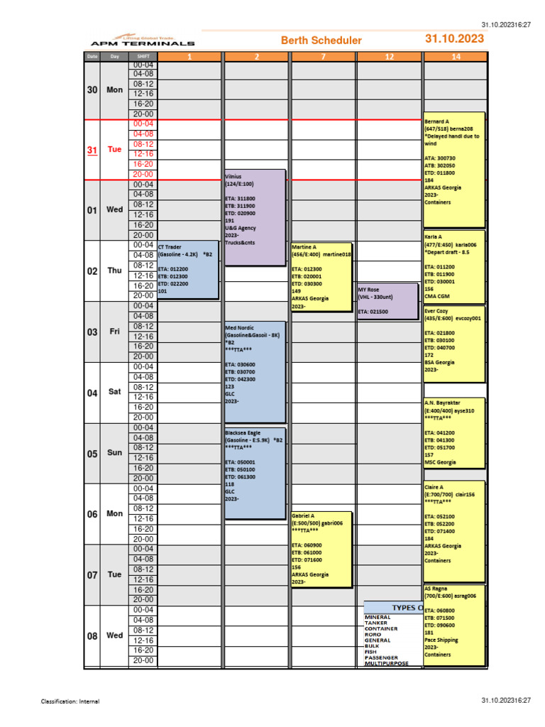 APMT Berth Planning | PDF