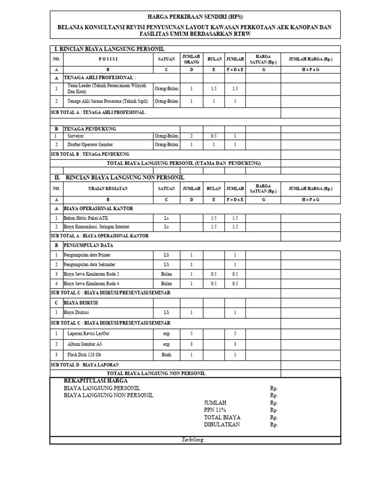 RAB Kosong Layout Perkotaan Labura | PDF