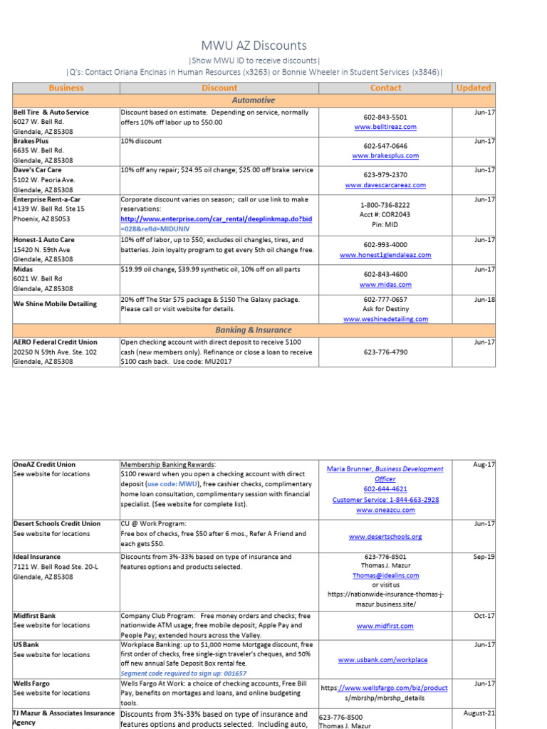2021 MWU AZ Discounts | PDF